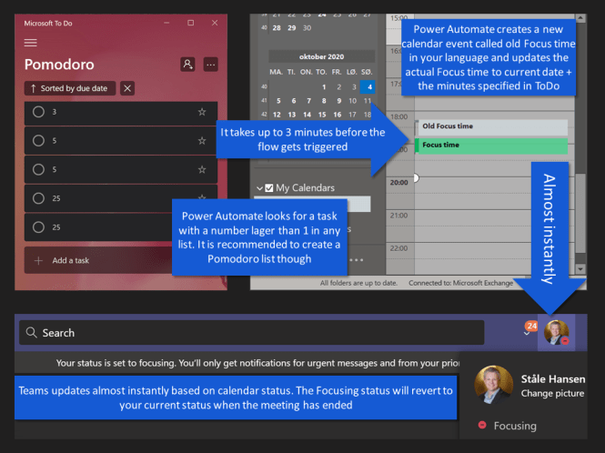 Set the custom Focusing status in Microsoft Teams from To Do using ...